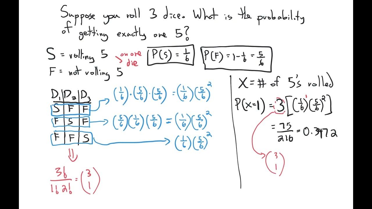 Math 1109 Binomial Distribution.mp4 - YouTube