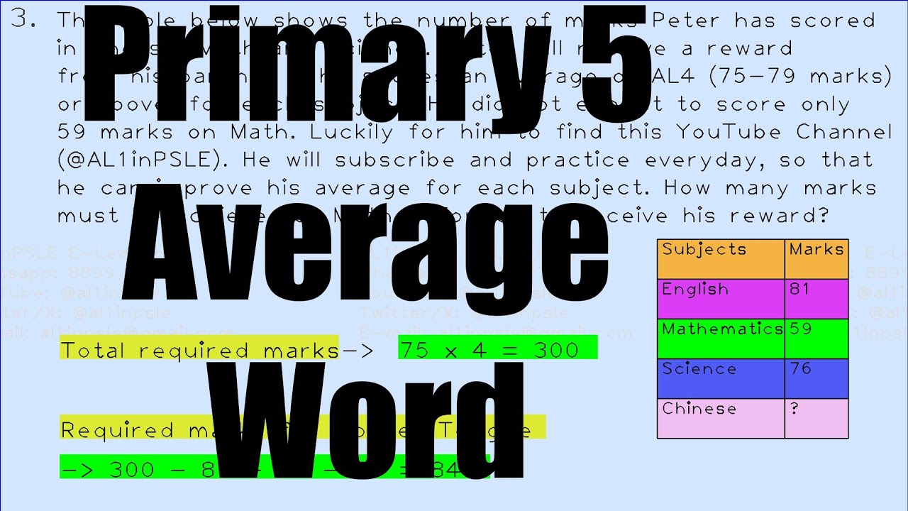 PSLE Mathematics | Prelim Exam 2023 |Average| Anglo Chinese School ...