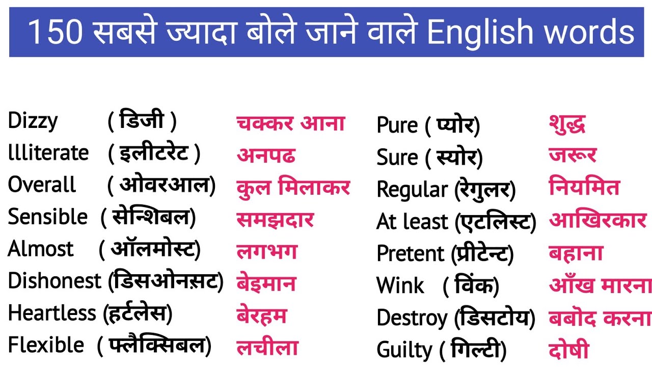 Daily English word meaning Speaking practice || Basic English word ...