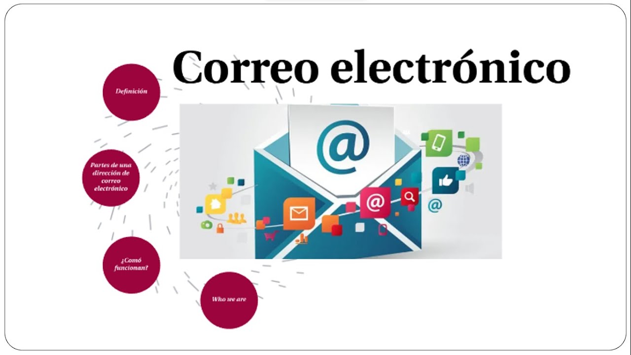 HISTORIA DEL CORREO ELECTRONICO - YouTube