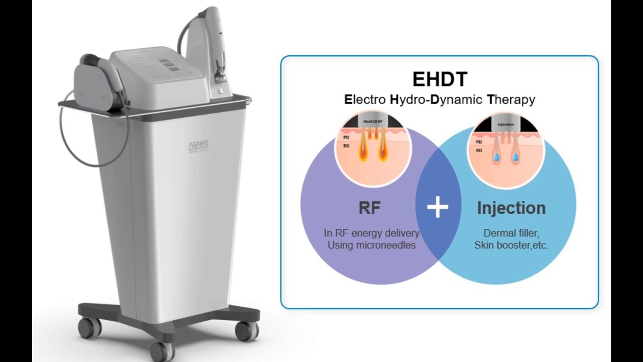 DoubleTite Behandlung von Gesicht, Hals und Dekollete - YouTube