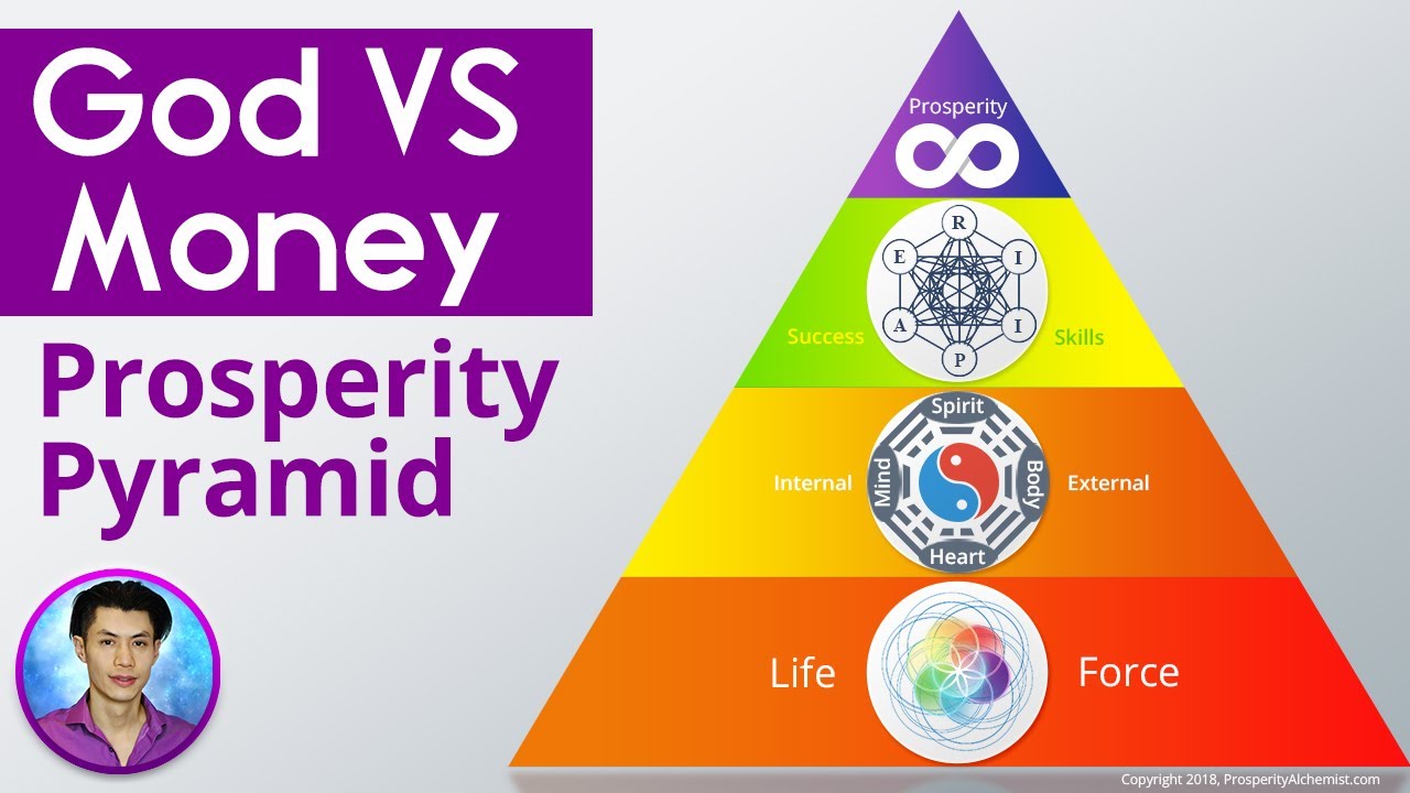 God VS Money - Prosperity Pyramid - YouTube