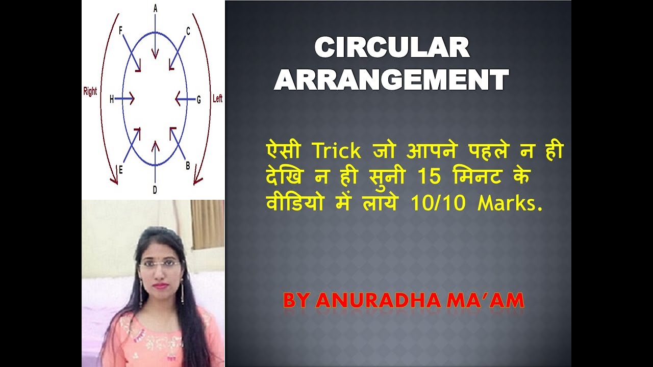 Best Way to Solve Circular Arrangement - YouTube