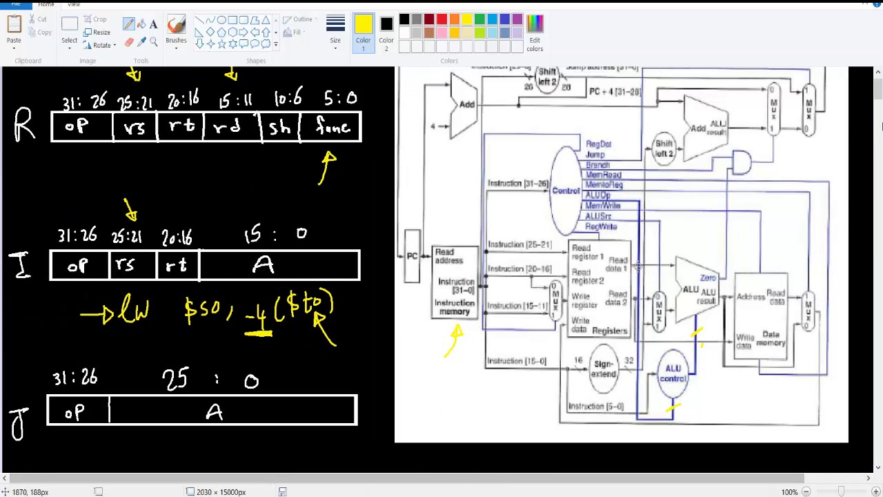 MIPS single cycle datapath fast review - YouTube