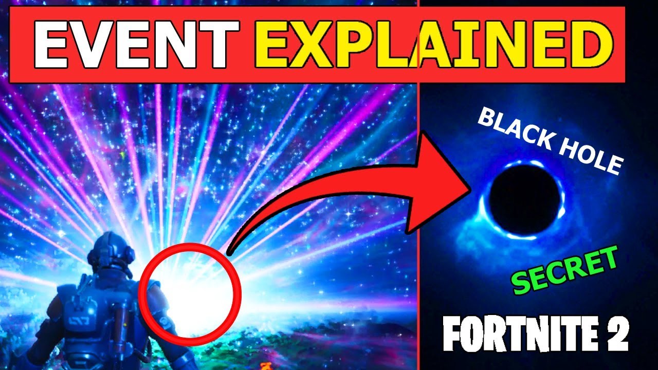 THE BLACK HOLE EVENT EXPLAINED! *SOLVED* FORTNITE SEASON 10 STORYLINE ...