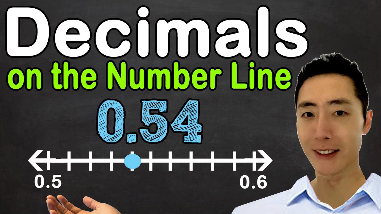Decimals on the Number Line (Watch Step-by-Step Guide) - YouTube