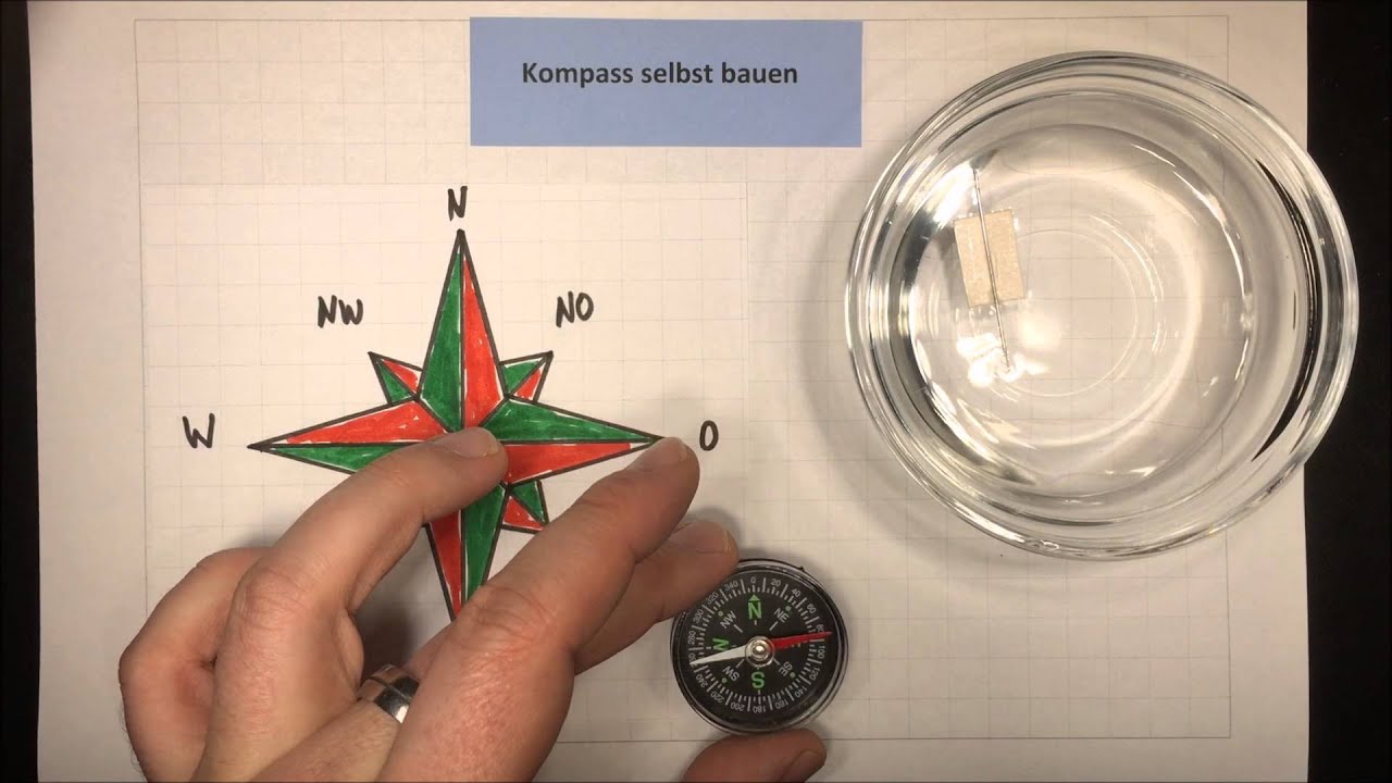 Kompass Selbst Bauen Sachunterricht Physik Lehrerschmidt Youtube