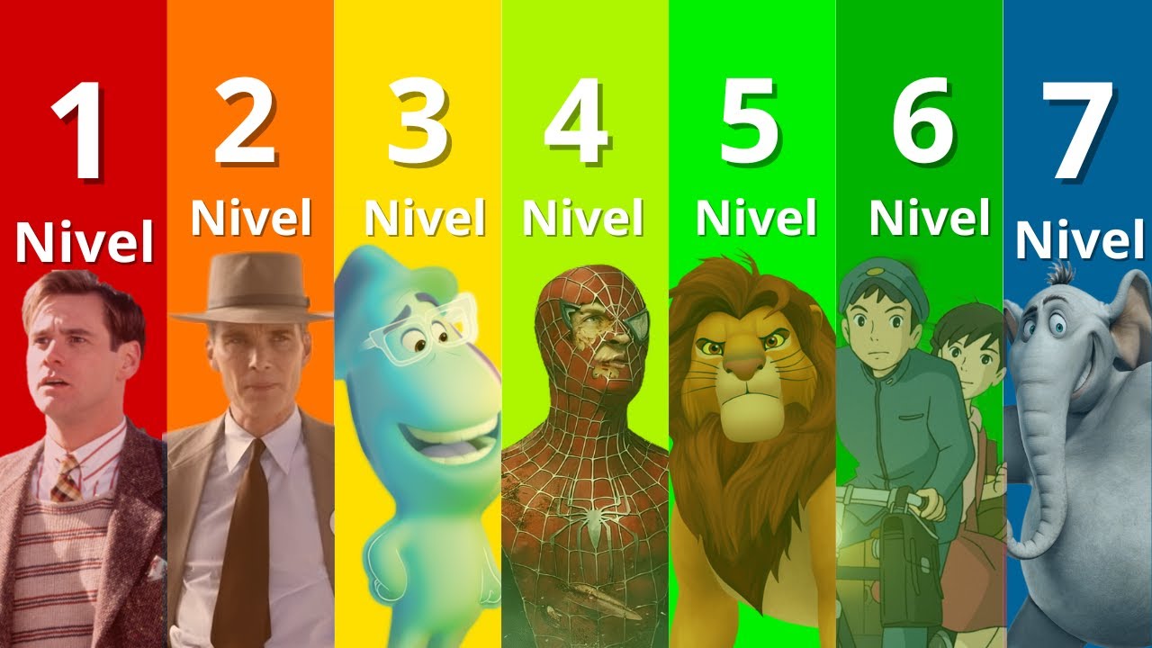 Los 7 Niveles de Películas Filosóficas - YouTube
