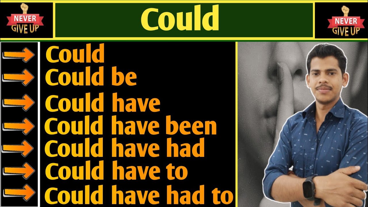 use of could in spoken english|english grammar - YouTube