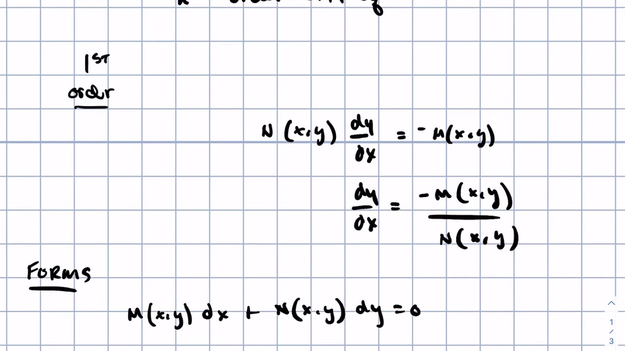 Diff Eq 1.1 - YouTube