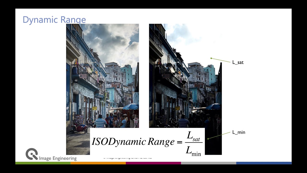 An overview of OECF and noise - YouTube