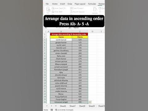 Arrange data ascending & descending order excel tricks to save your manual efforts & follow ...