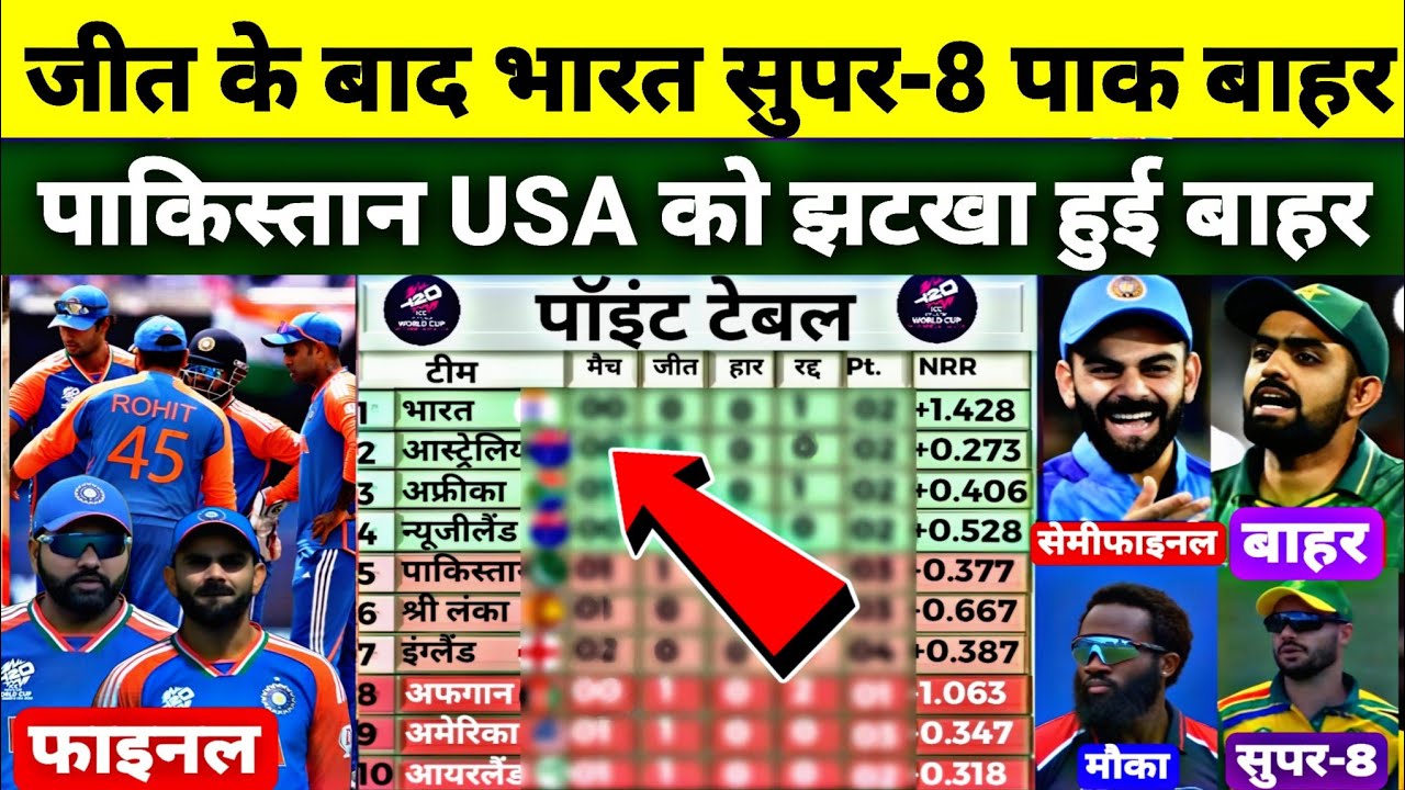 ICC T20 WC 2024 भारत ऑस्ट्रेलिया की जीत से बदला point table भारत को ...