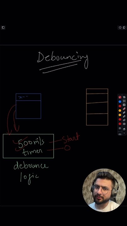Interesting Interview Question 🙋 Javascript Debouncing