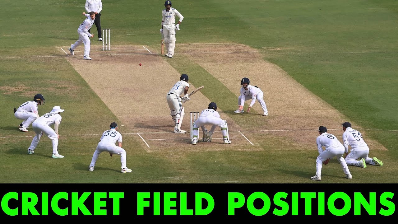 IPL Cricket Fielding Positions Right Hand Batsman | Long ON/OFF, Mid ...