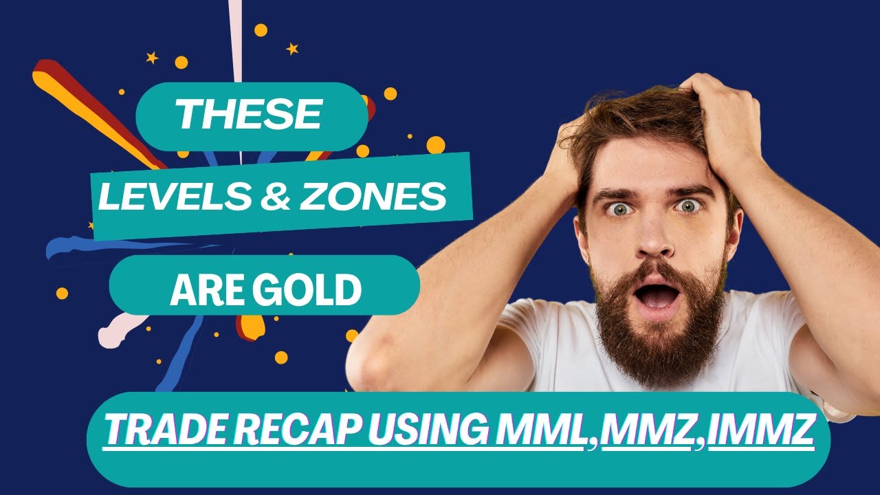 DAILY RECAP 8th July - Market Maker Levels & Zones Reactions (MML + MMZ ...