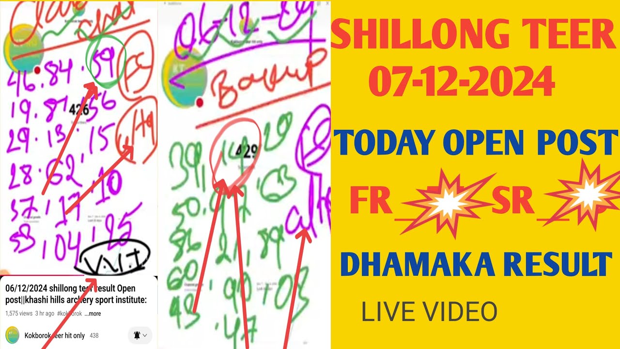 07/12/2024 shillong teer target Open post||khashi hills archery sport institute: - YouTube