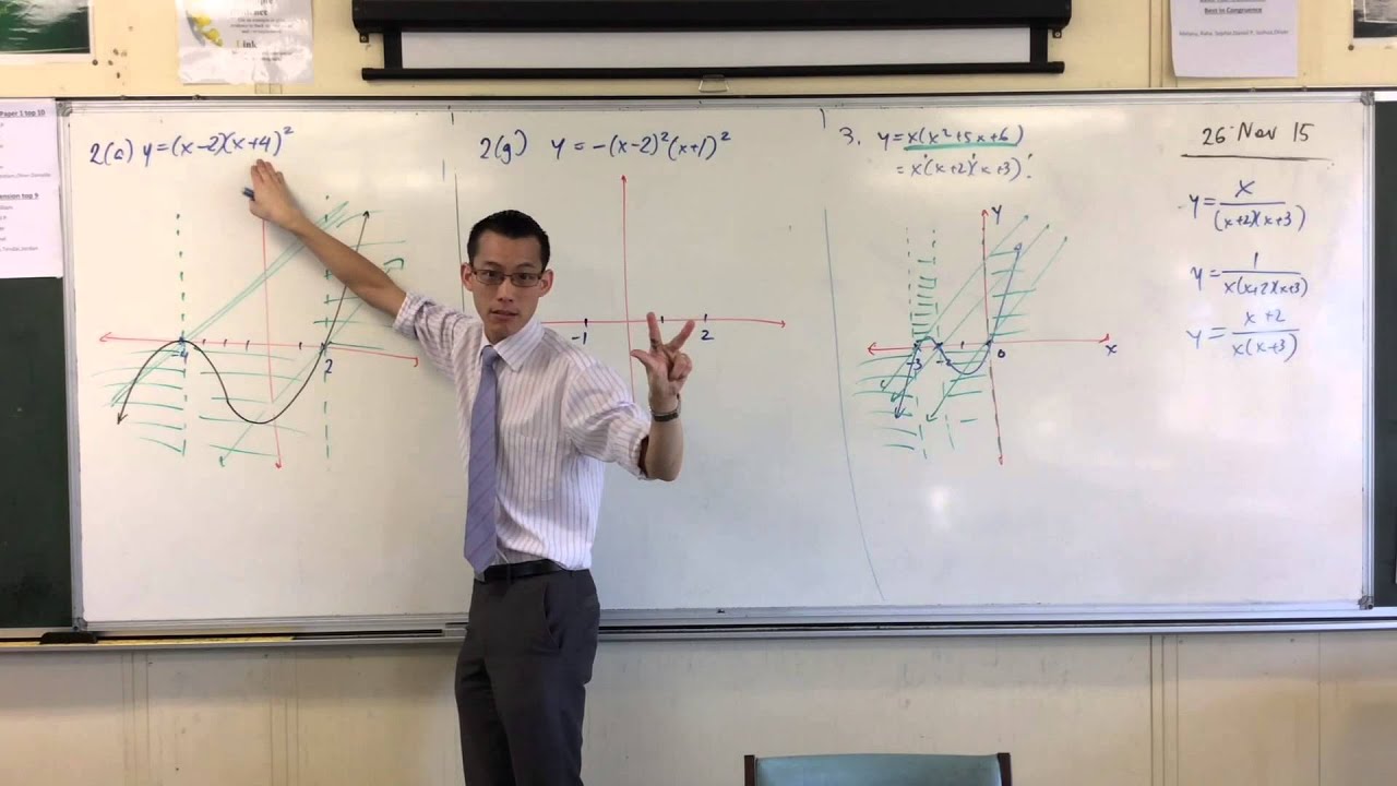 Cubic Curve Sketching (2 of 2: Using Regions outlined by the Factor ...
