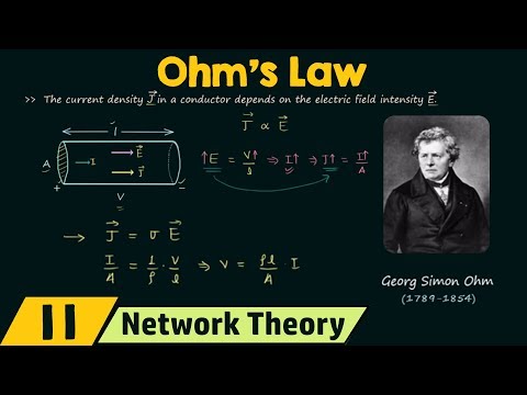 Ohm's Law
