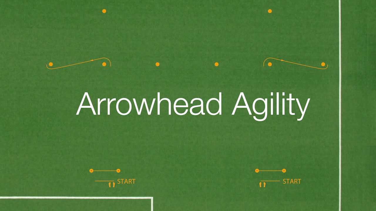 Polytan SMART - Arrowhead Agility Test - YouTube