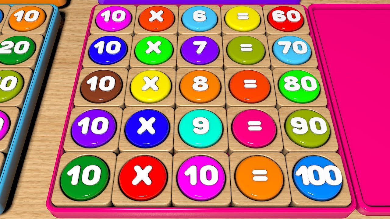 Multiplication Table of 10 for Beginners – Cartoon Math for Kids! - YouTube