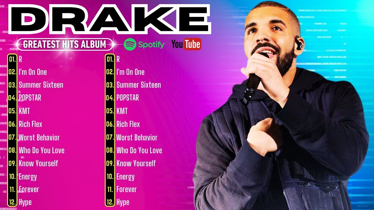Drake Greatest Hits 2024 | Greatest Full Album All Of Time - YouTube