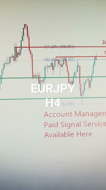 EURJPY 13 SEP Wednesday 2023: Intraday Technical Setup By American Forex forecast,H4,Daily ...