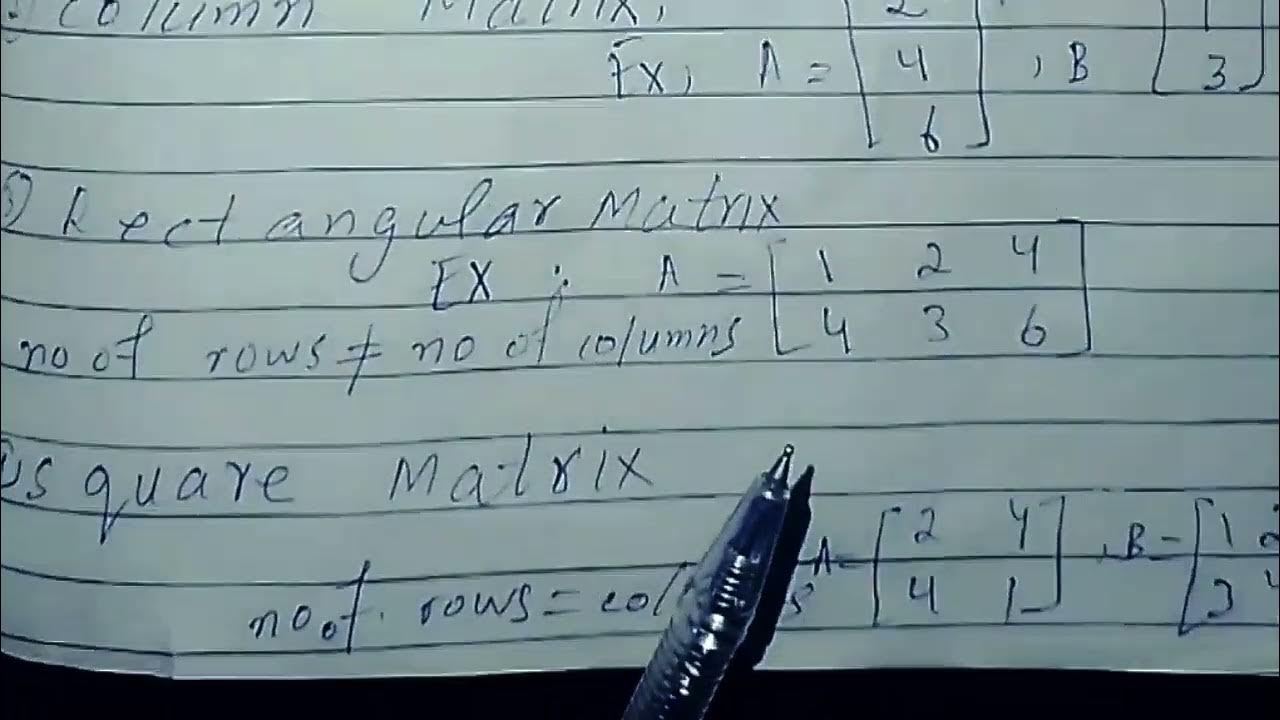 INTRODUCTION TO MATRICES #Maths #matrix - YouTube