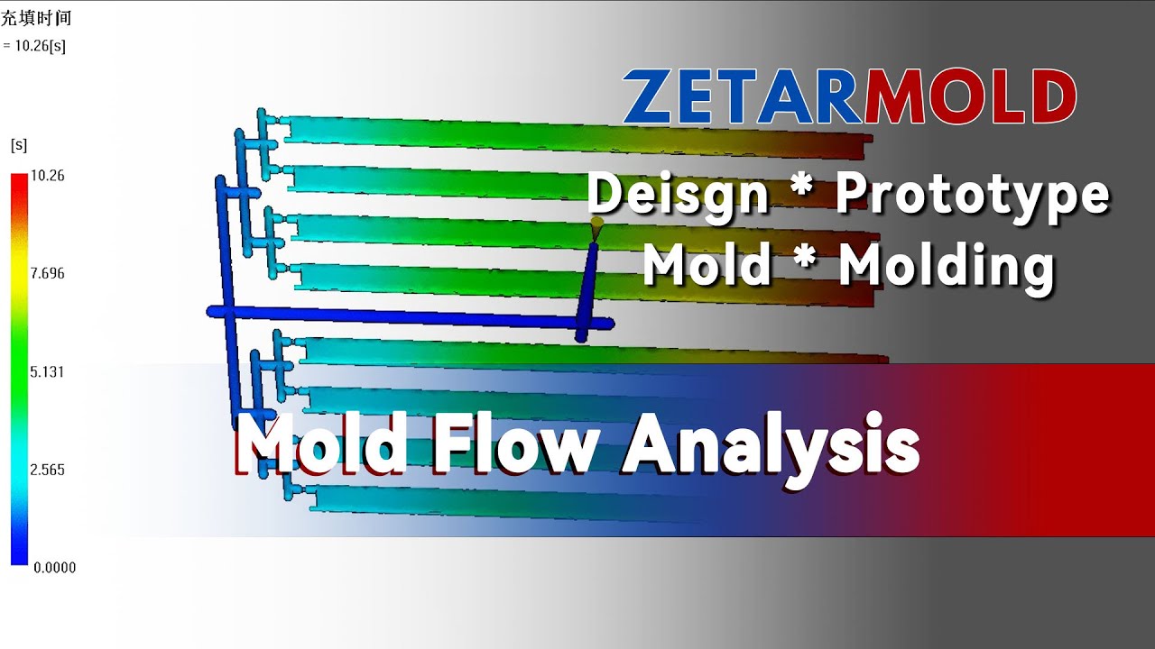 Injection Molding 101 The Basics of Injection Mold Flow Analysis - YouTube