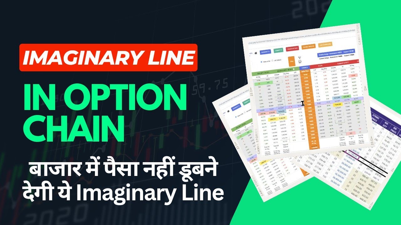 बाजार में पैसा नहीं डूबने देगी ये Imaginary Line 😯😯 @ltpcalculator ...
