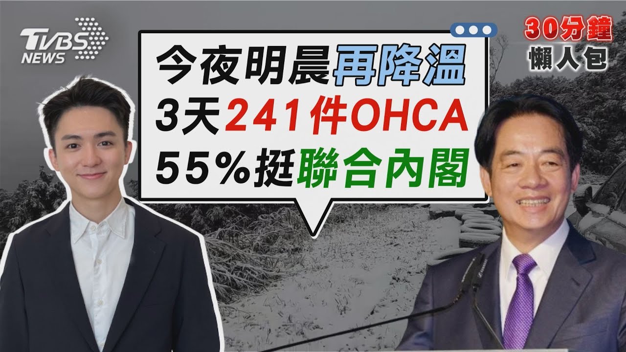 寒流襲!全台1/20-1/22統計3天241件OHCA案 寒流急凍! 今夜明晨再降溫一波 局部5度以下【TVBS新聞精華】20240123@TVBSNEWS02 - YouTube