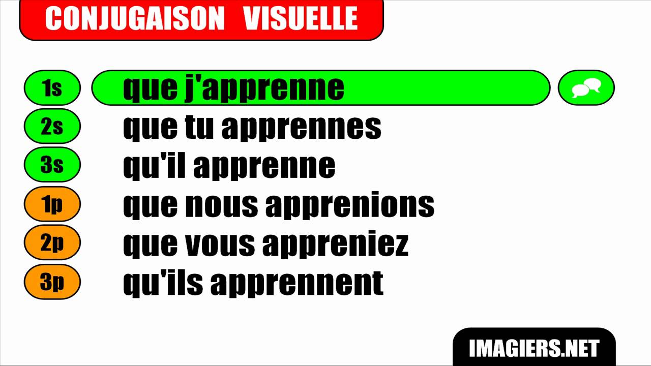 French Verb Conjugation Apprendre Subjonctif Pr sent YouTube french-verb-conjugation-apprendre-subjonctif-pr-sent-youtube