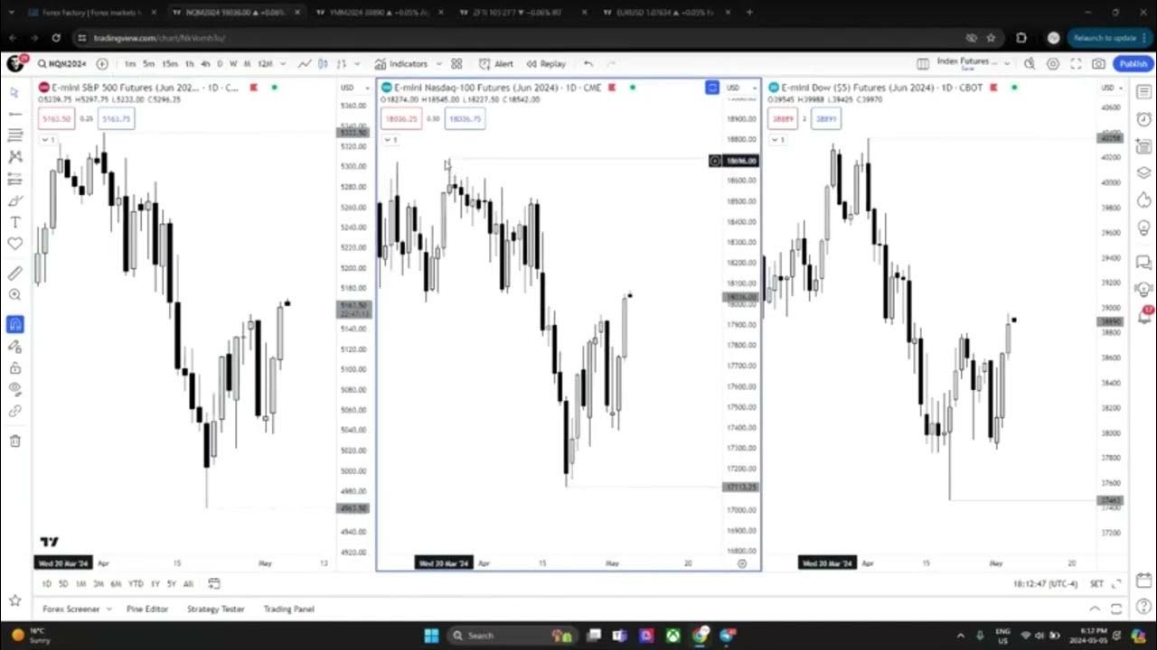 Lesson 37 Concept - YouTube