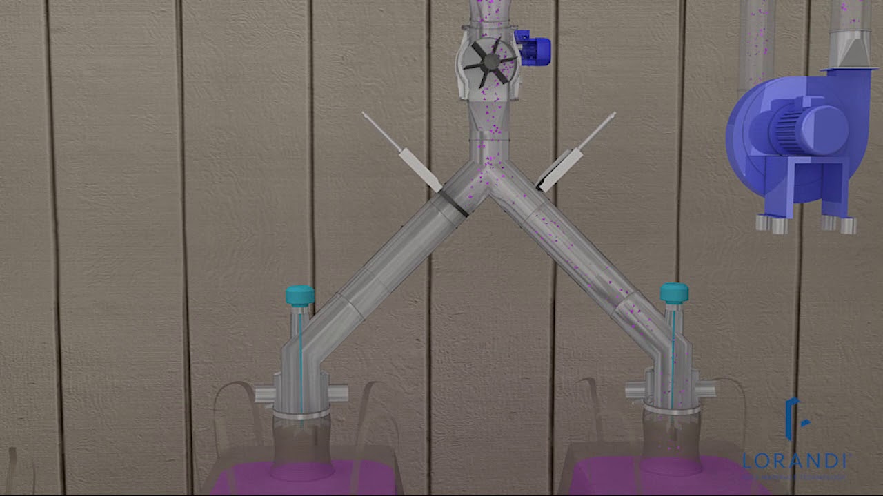 Plastic Material Mixing, Conveying and Separation - YouTube