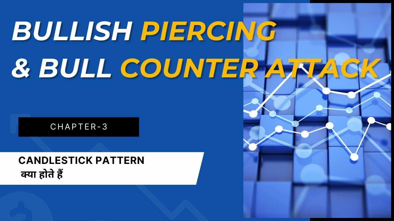 Bullish piercing & Bull counter attack candlestick pattern क्या होते ...