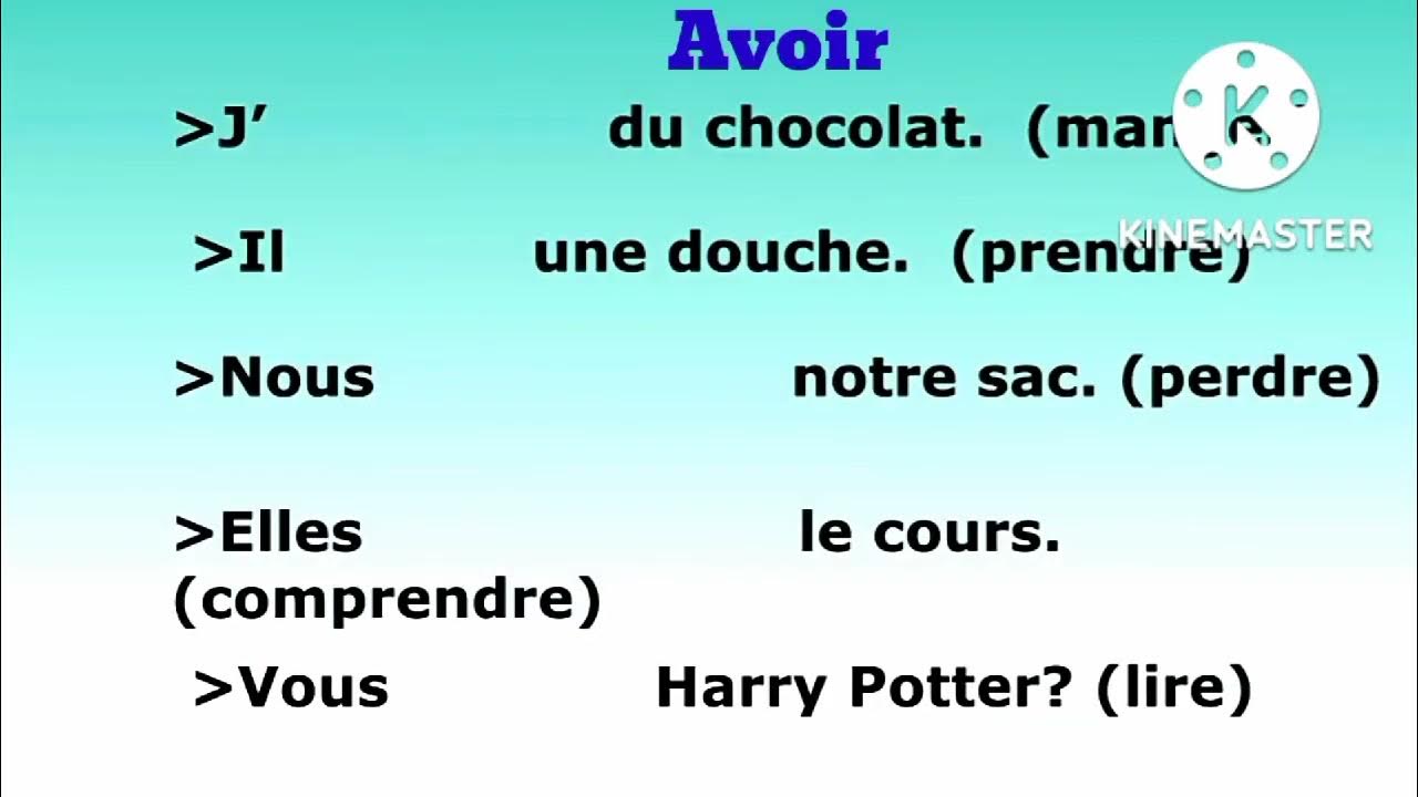 Le passé composé. les participes passés - YouTube