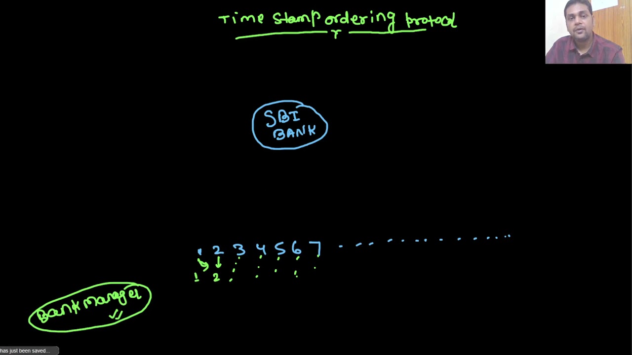 10 BASIC TIMESTAMP ORDERING PROTOCOL YouTube 10 BASIC TIMESTAMP ORDERING PROTOCOL YouTube