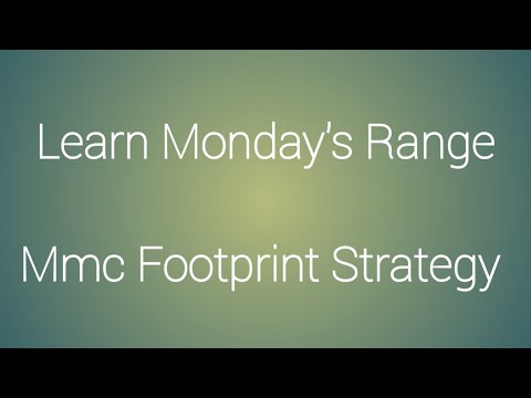 Monday Range | You Should Know - YouTube