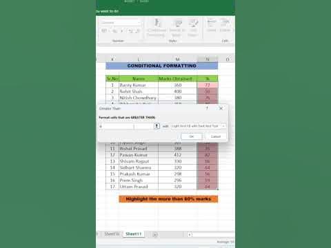 Highlight the cell using conditional formatting in excel #excel#shorts#conditionalformatting# ...