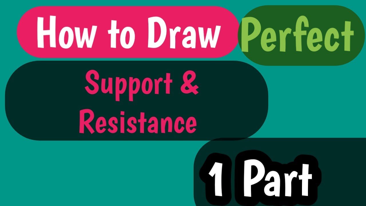 support Resistance kaise nikalte hai , how to draw support Resistance ...