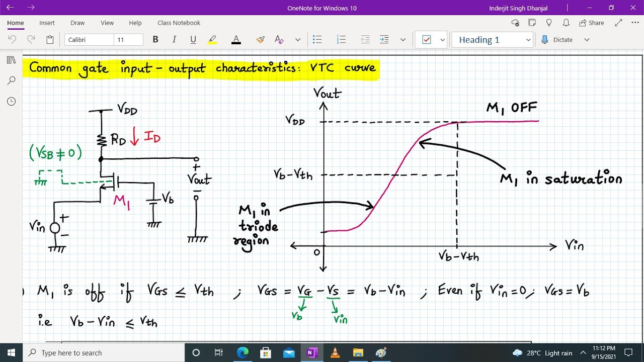 Common Drain Amplifier In Vlsi at Casey Hinton blog