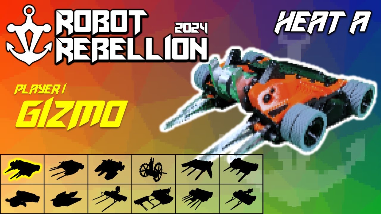 Robot Rebellion 2024 - Heat A - YouTube