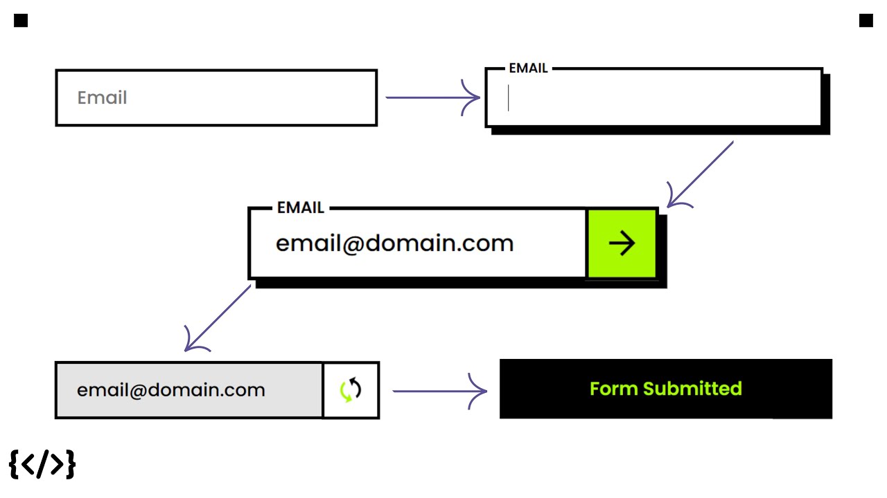 Simple Yet Powerful FORM using HTML CSS JS - YouTube