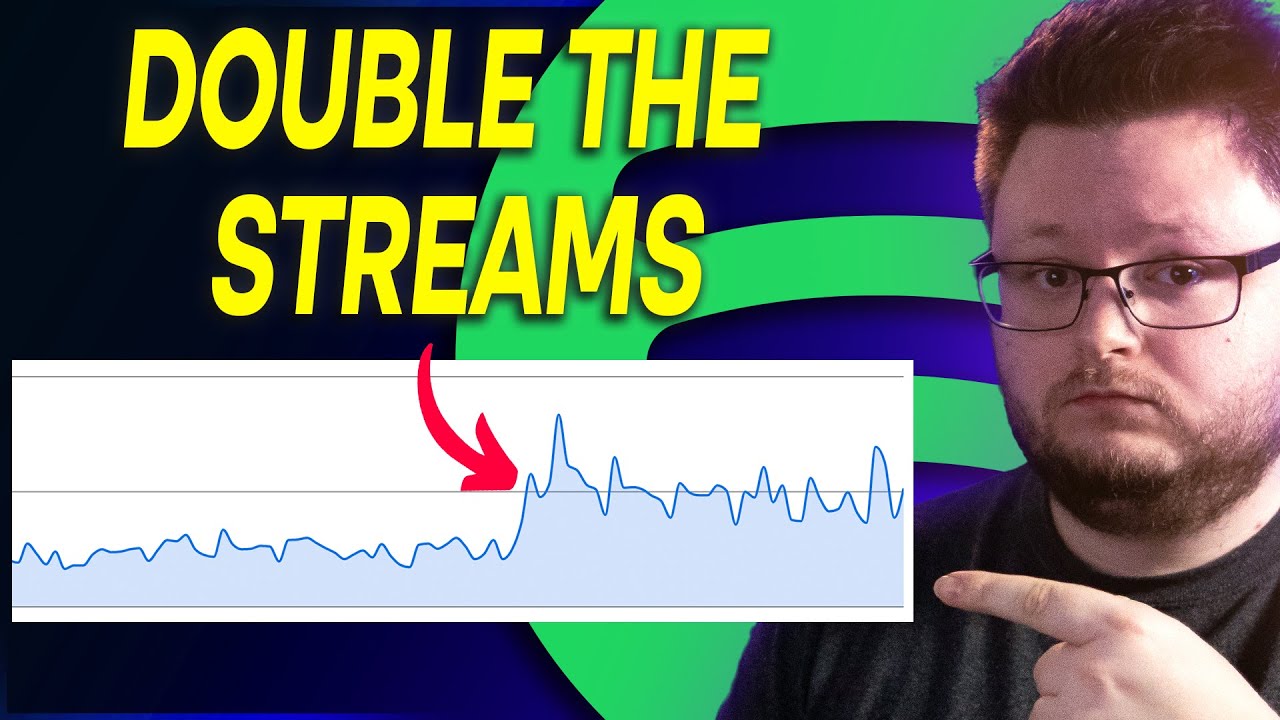 Why The Waterfall Release Strategy Works on Spotify - YouTube