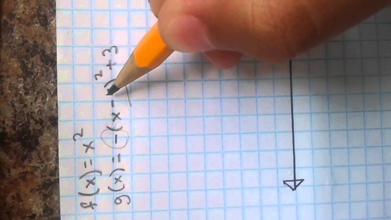 Extra Credit: g(x) equation using the parent graph - YouTube