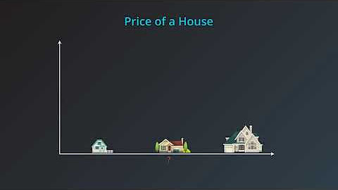 Linear Regression - YouTube