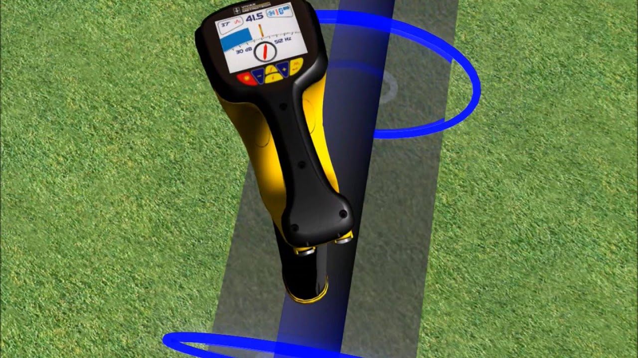 Vivax vLocPro2 - YouTube