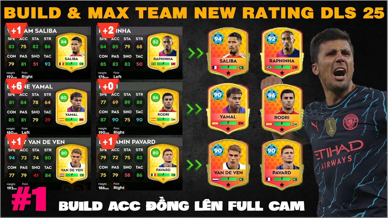 DLS 25 | Build và nâng max team NEW RATING Dream League Soccer #1 - YouTube