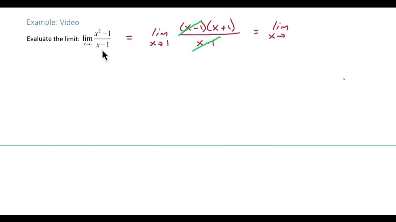 Evaluating Limits Using Substitution - YouTube