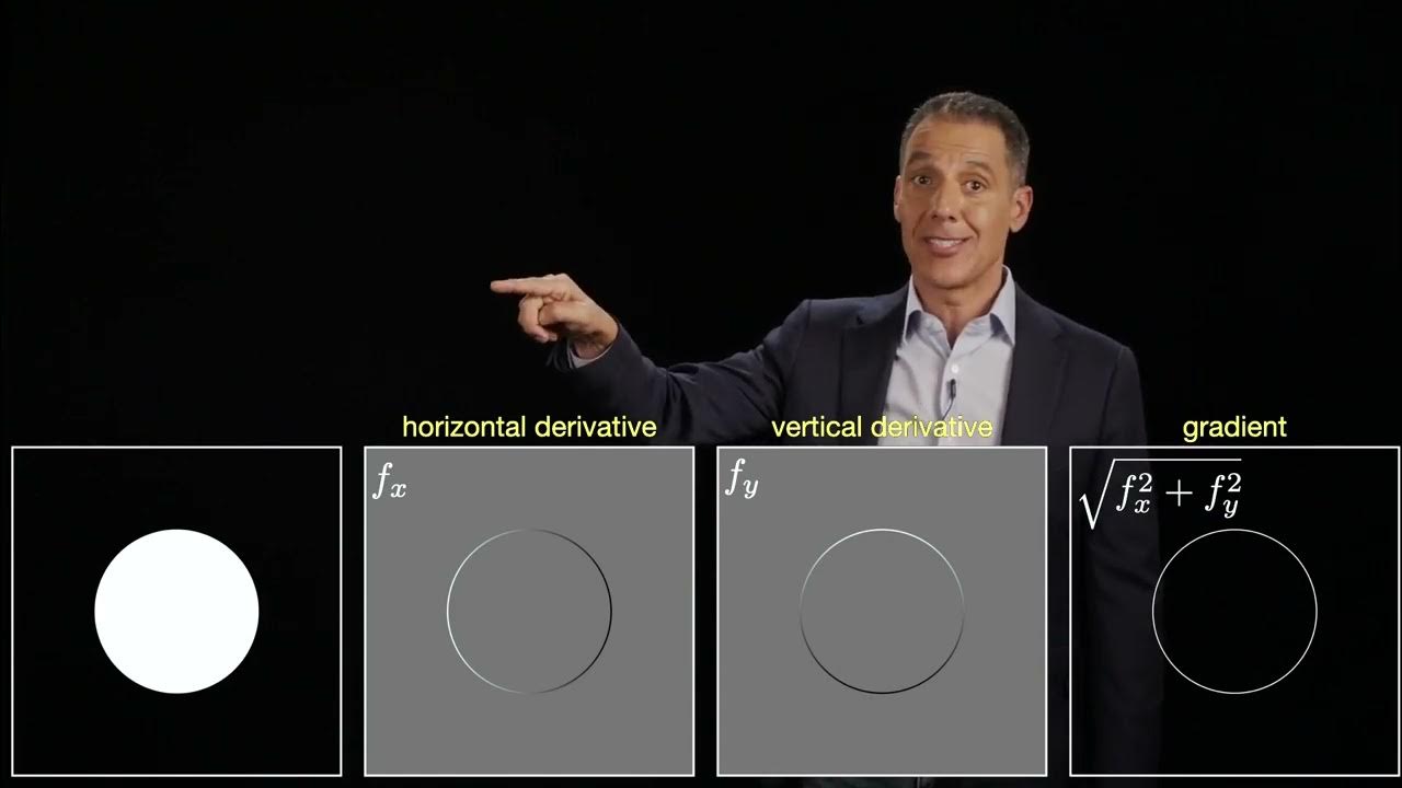Image filtering: features: edge detection - YouTube